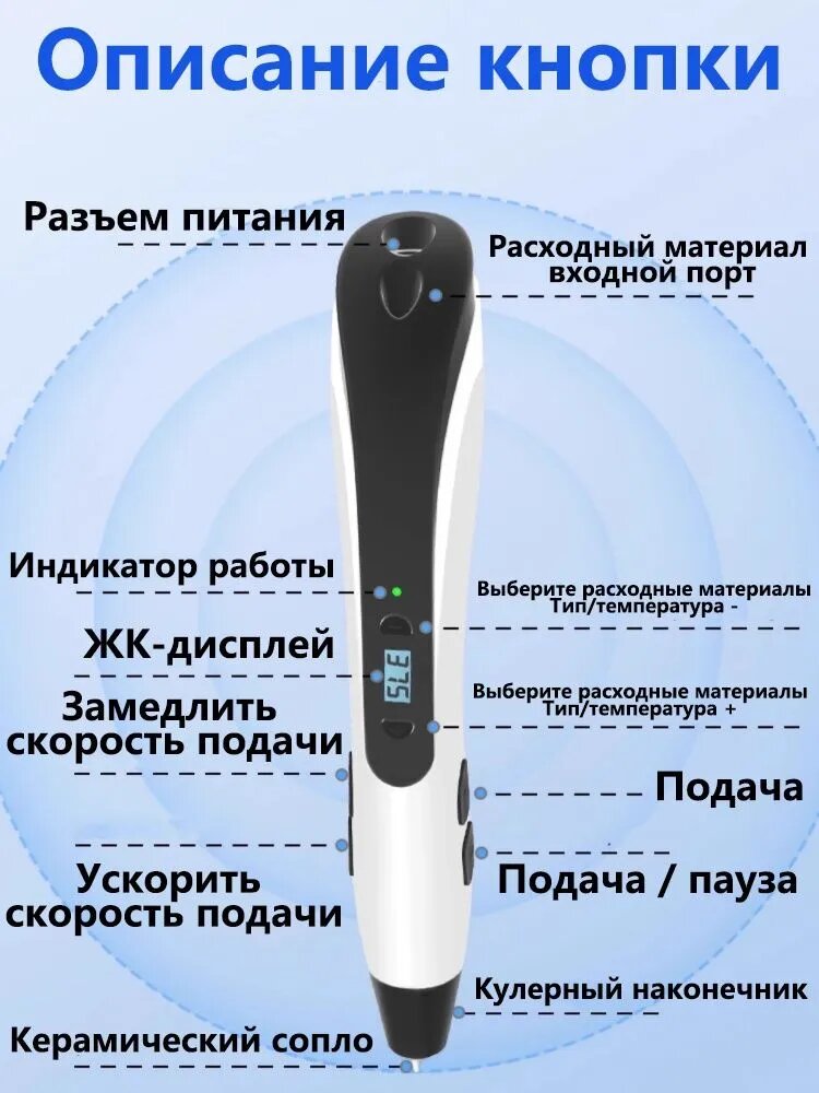 3D-ручка Geetech, для печати, с дисплеем, пластик PLA, ABS, PCL, 8 скоростей, регулировка температуры, керамическое сопло. — фото 1