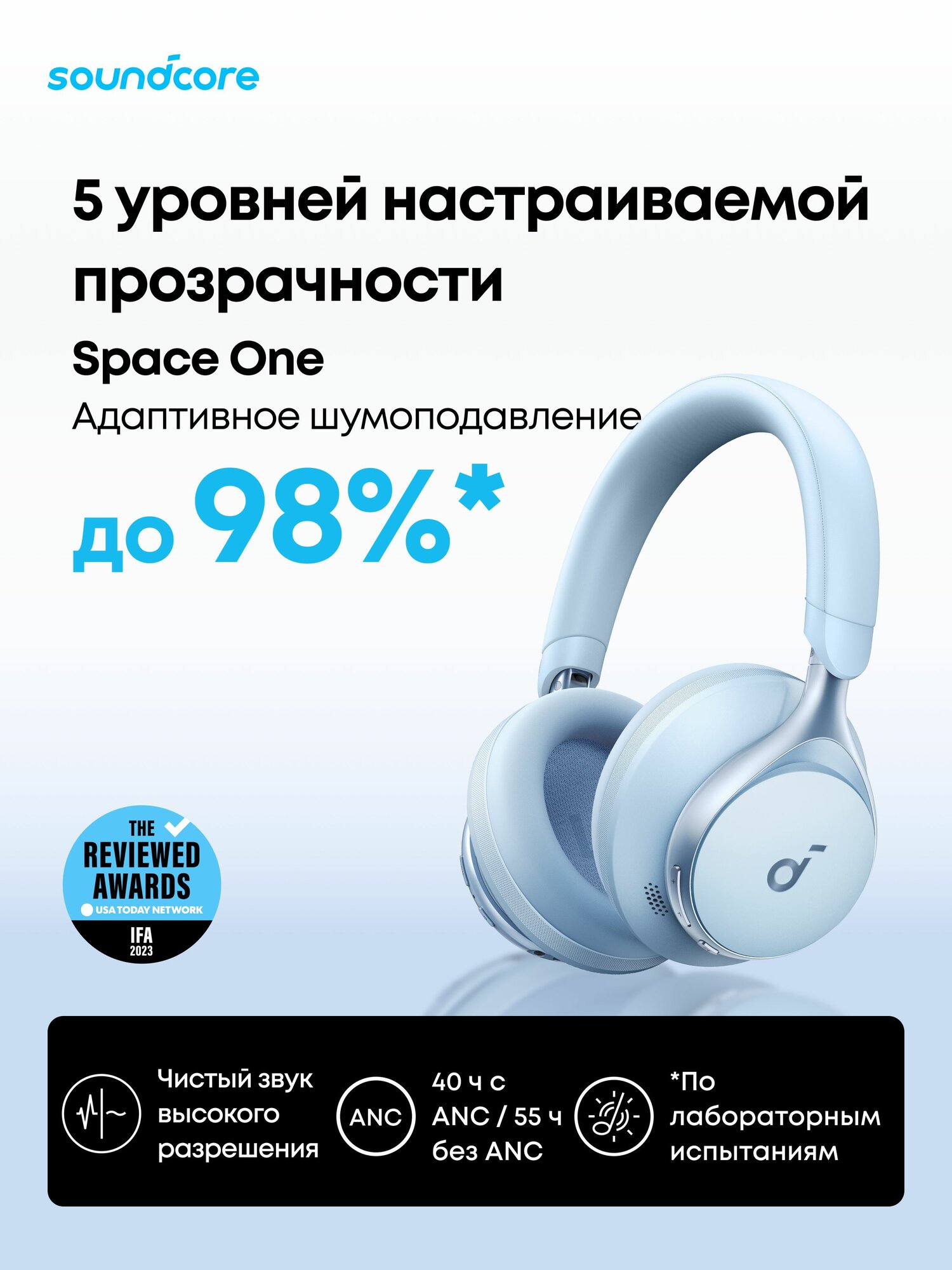 Soundcore Наушники с микрофоном Anker Soundcore Space One, Bluetooth, USB Type-C, синий