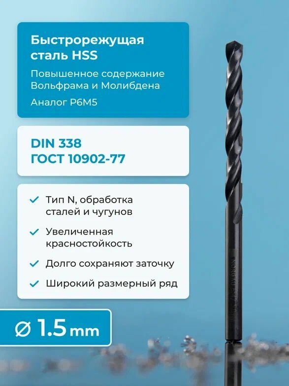 Сверло по металлу NORGAU Industrial, HSS с парооксидированной обработкой и шлифованным профилем, спиральное, DIN338, 1.5 мм