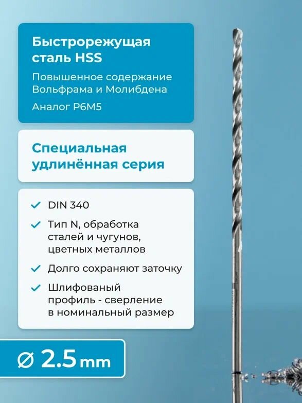 Сверло по металлу 2.5 мм NORGAU Industrial HSS удлинённое, шлифованное, с центрирующей подточкой перемычки, правое, DIN 340