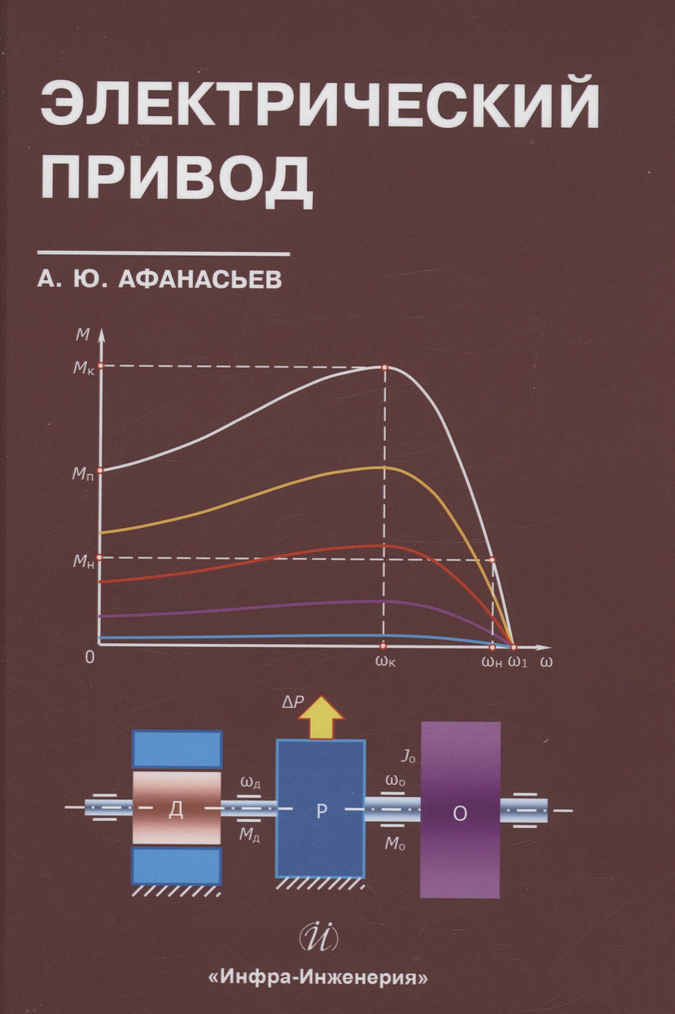 Электрический привод