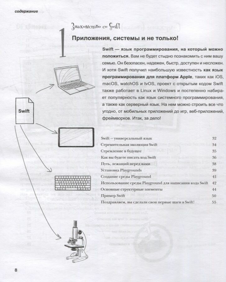 Head First. Изучаем Swift — фото 1