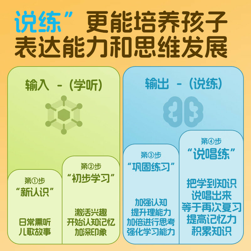 Mingxiao детская поговорка-история машина для двуязычного обучения детей 0-6 лет портативный успокаивающий игрушка