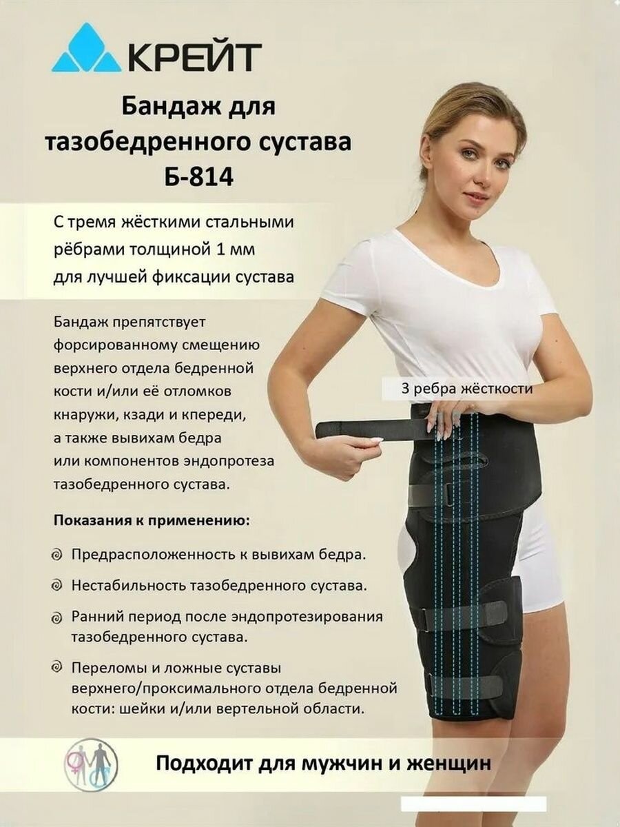 Бандаж на тазобедренный сустав с ребрами жесткости Б-814, правый