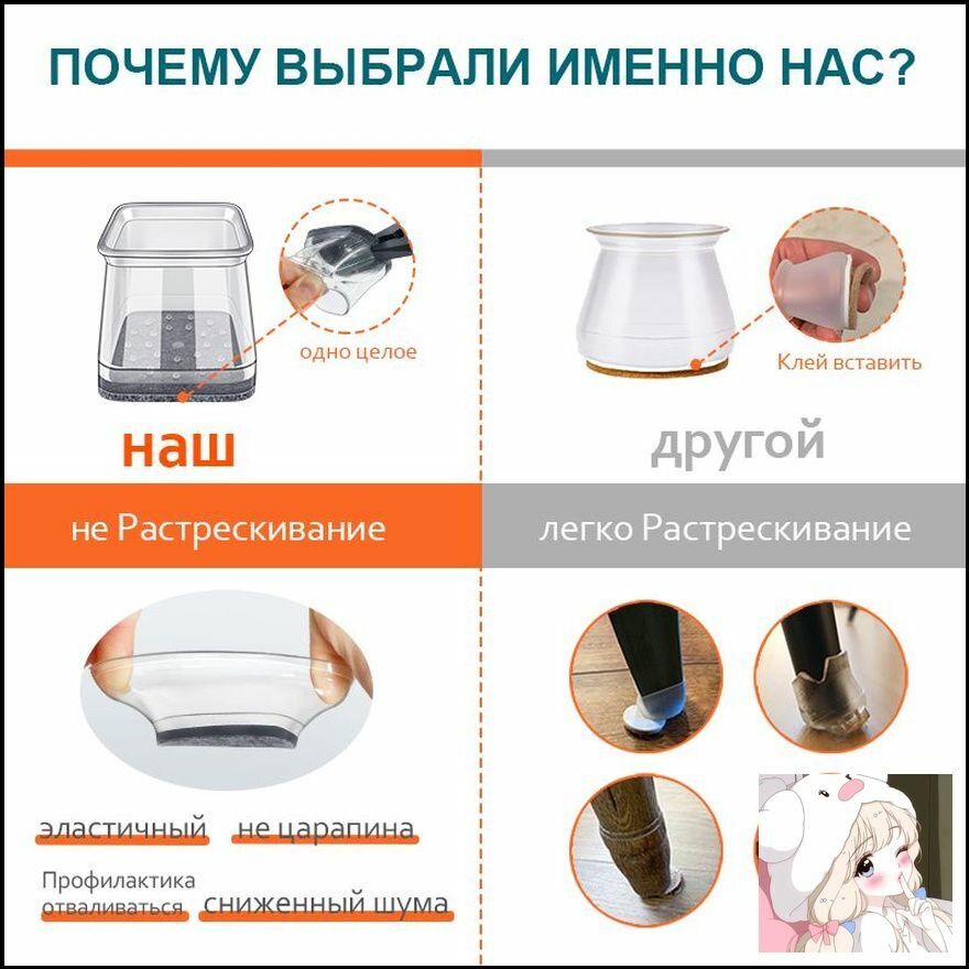 Протектор для мебели квадратный с плоским дном, прозрачный и серый, защита от царапин для столов, стульев, шкафов, комод — фото 1
