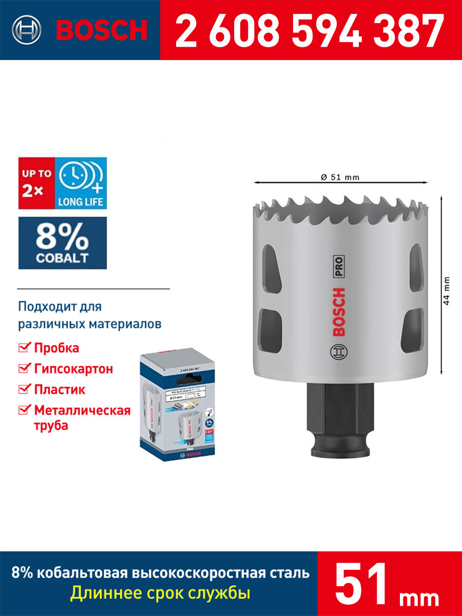 Коронка биметаллическая Bosch по металлу, профессиональная и универсальная, 51 мм
