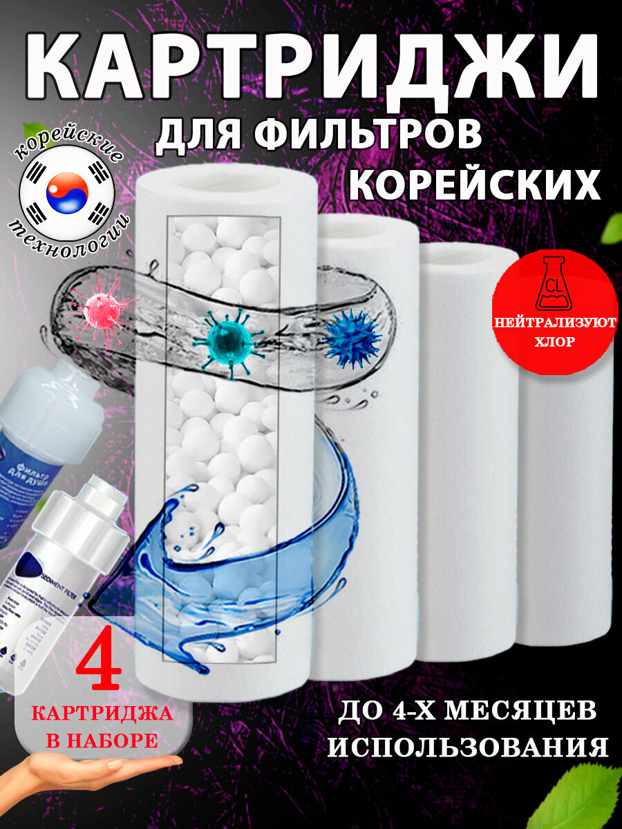 Фильтр для душа