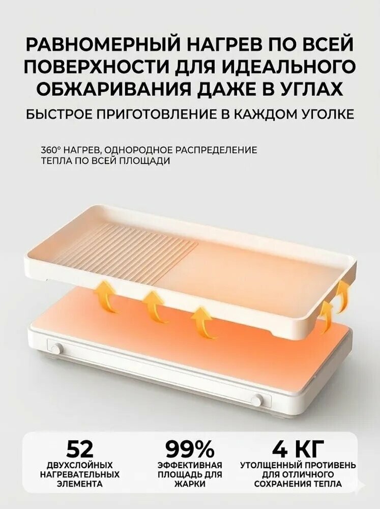 Противень х 24.1 см — фото 1