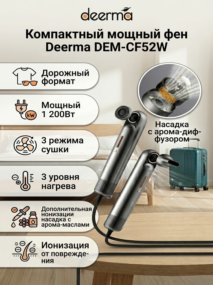 Фен Deerma DEM-CF52W Высокоскоростной фен серый цвет