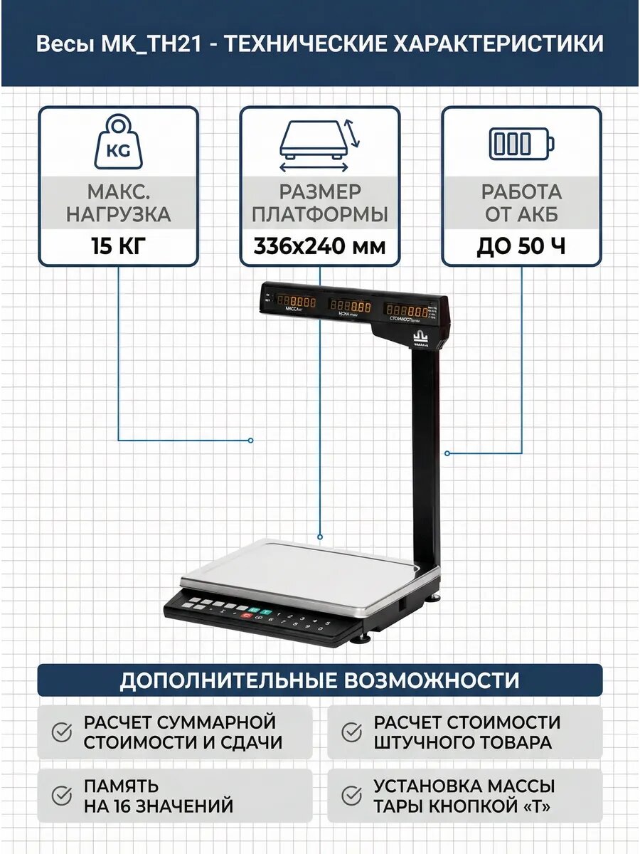 Весы торговые МАССА-К MK-15.2-TH21, LED дисплей, от аккумулятора, до 50 ч, 15 кг