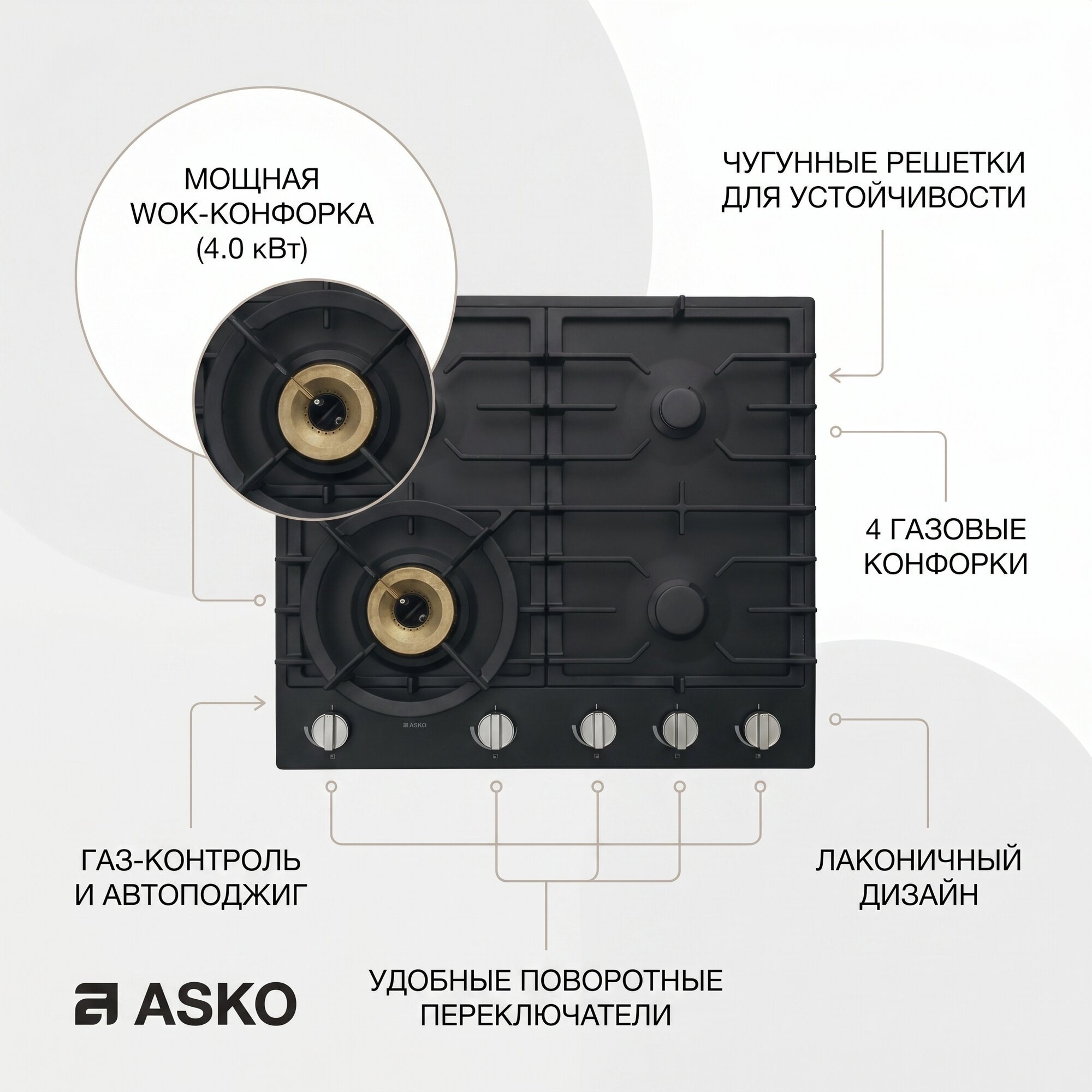 Варочная панель Asko HG1666AB, газ-контроль, чугунные решетки, черная