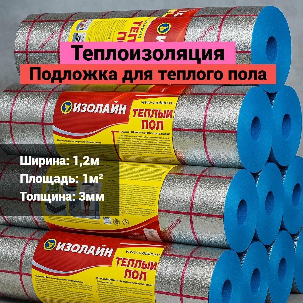 Теплоотражающая подложка для теплого пола и ремонта с разметкой 1 кв. м.
