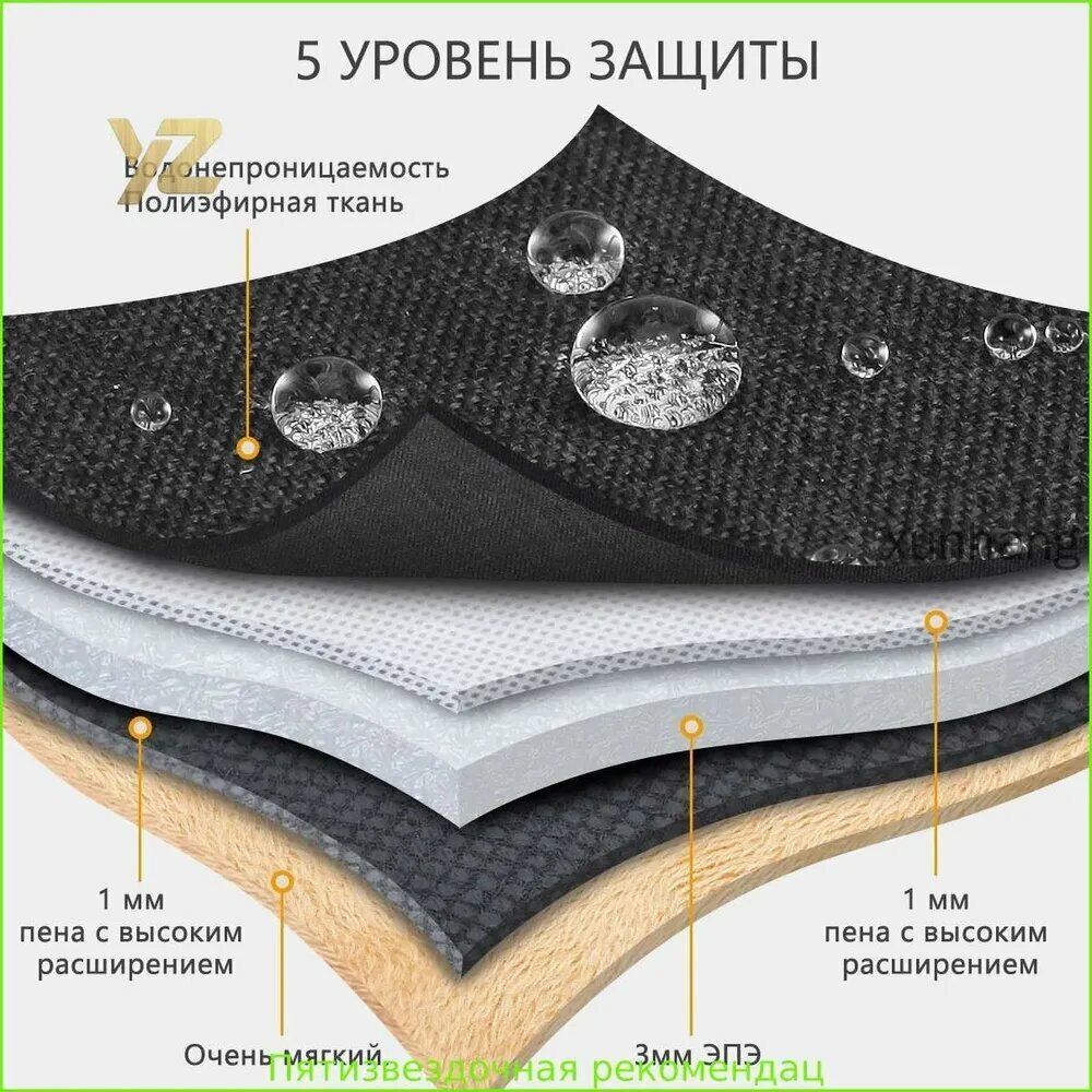 Сумка для ноутбука — фото 1