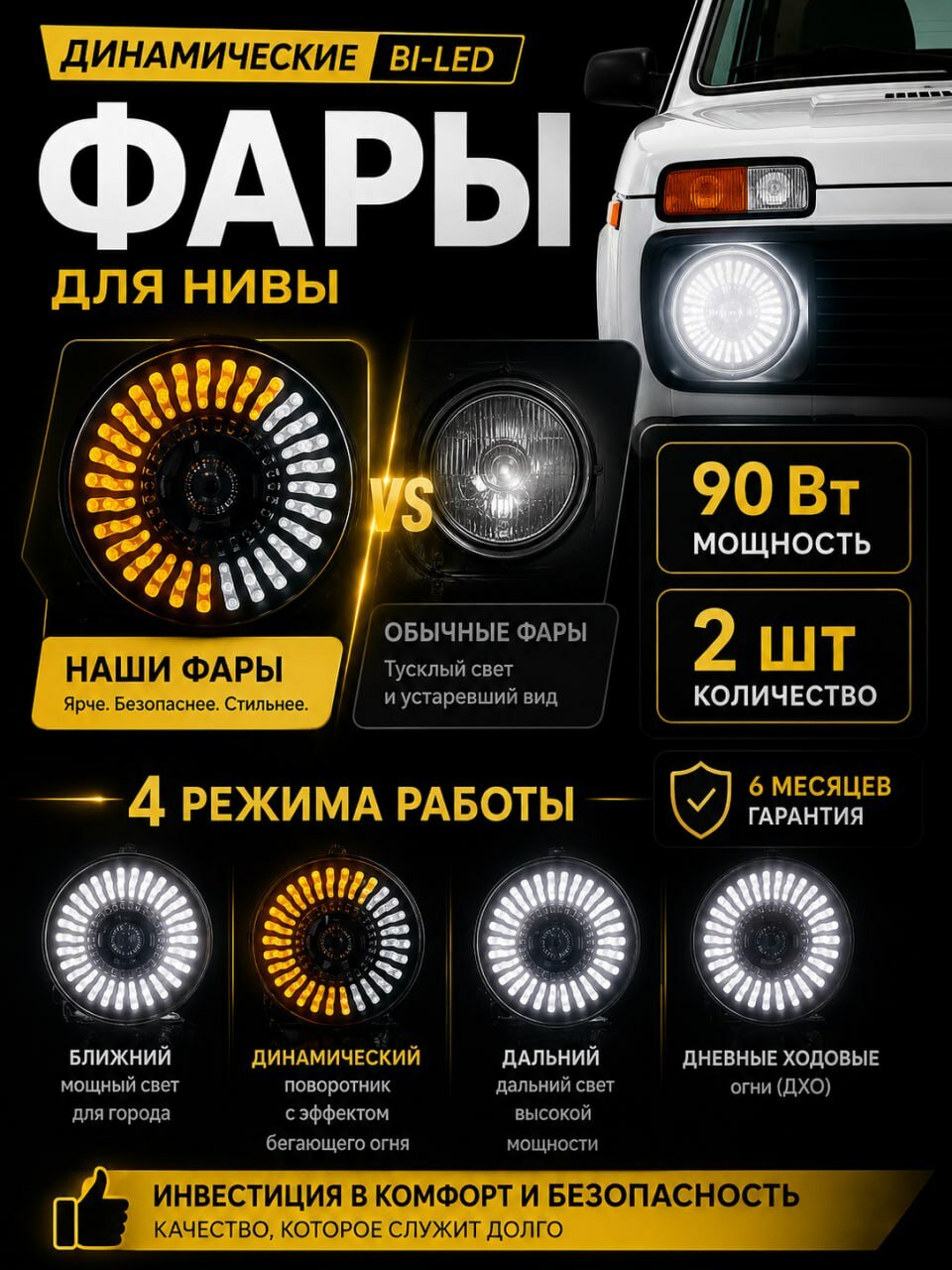 Оригинал Фары на ниву/УАЗ/КАМАЗ 2шт, фары нива светодиодные 12-24В