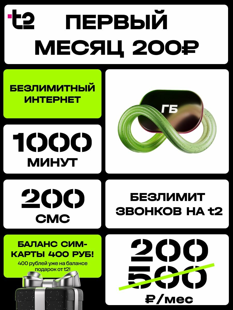 Сим карта с балансом 400 Безлимитный интернет t2 1000 минут 200 смс 500 руб в месяц тариф t2 тарифный план