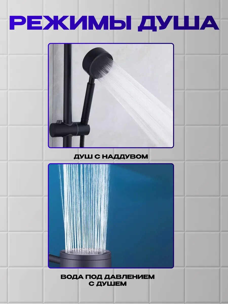 Смеситель для ванны и душа ououfaucet Premium, черный, керамический картридж — фото 1