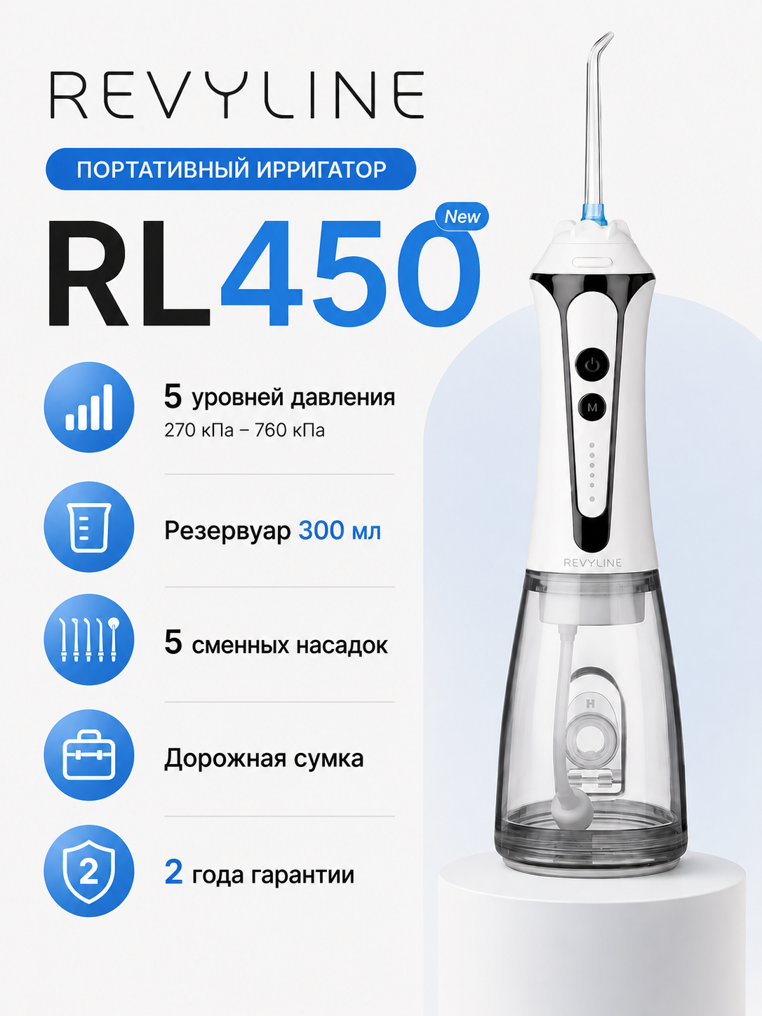 Портативный импульсный ирригатор Revyline RL450 new, цвет белый