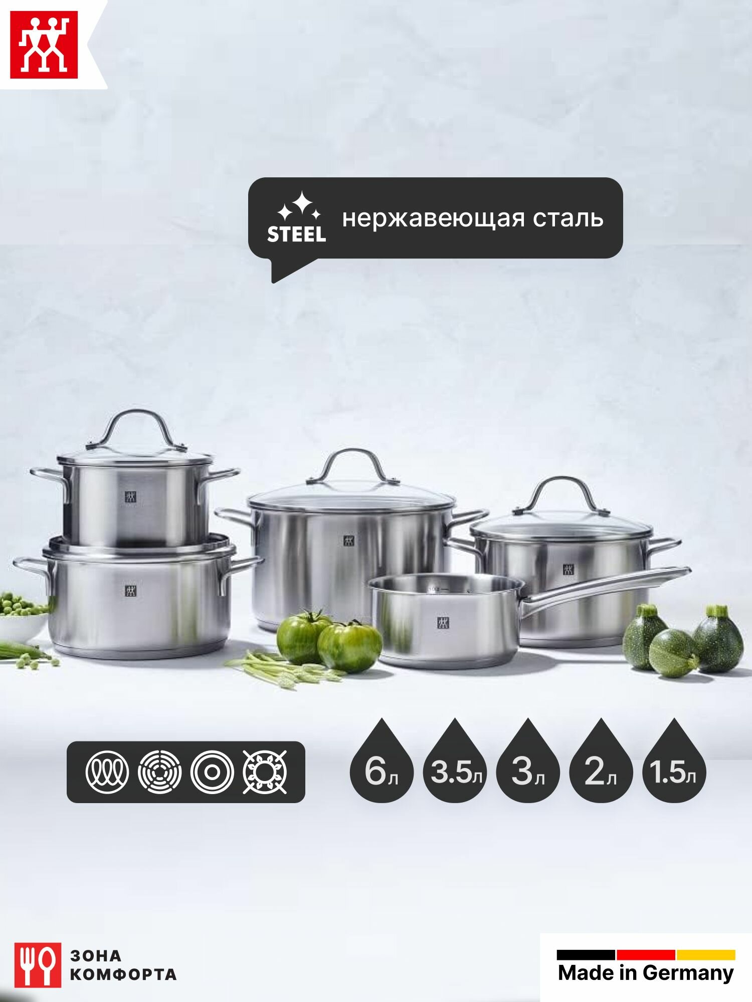Набор кастрюль ZWILLING Flow 5 предметов, c крышками, для всех типов плит