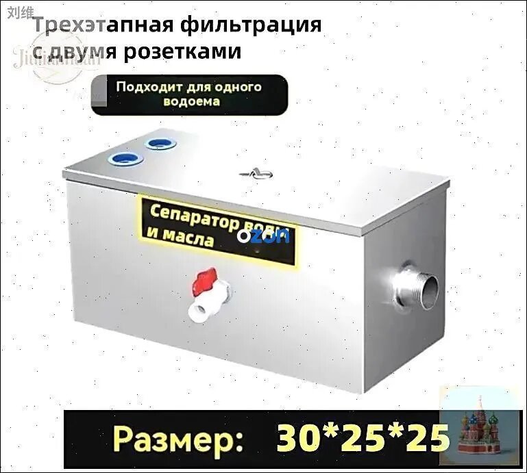 Жироуловитель под мойку / Жироуловитель Легко переполнять