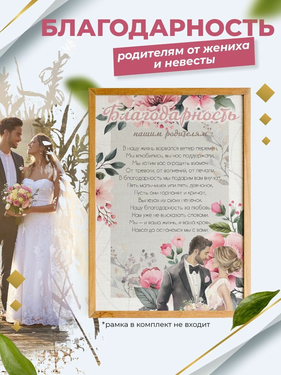 Благодарность родителям жениха и невесты