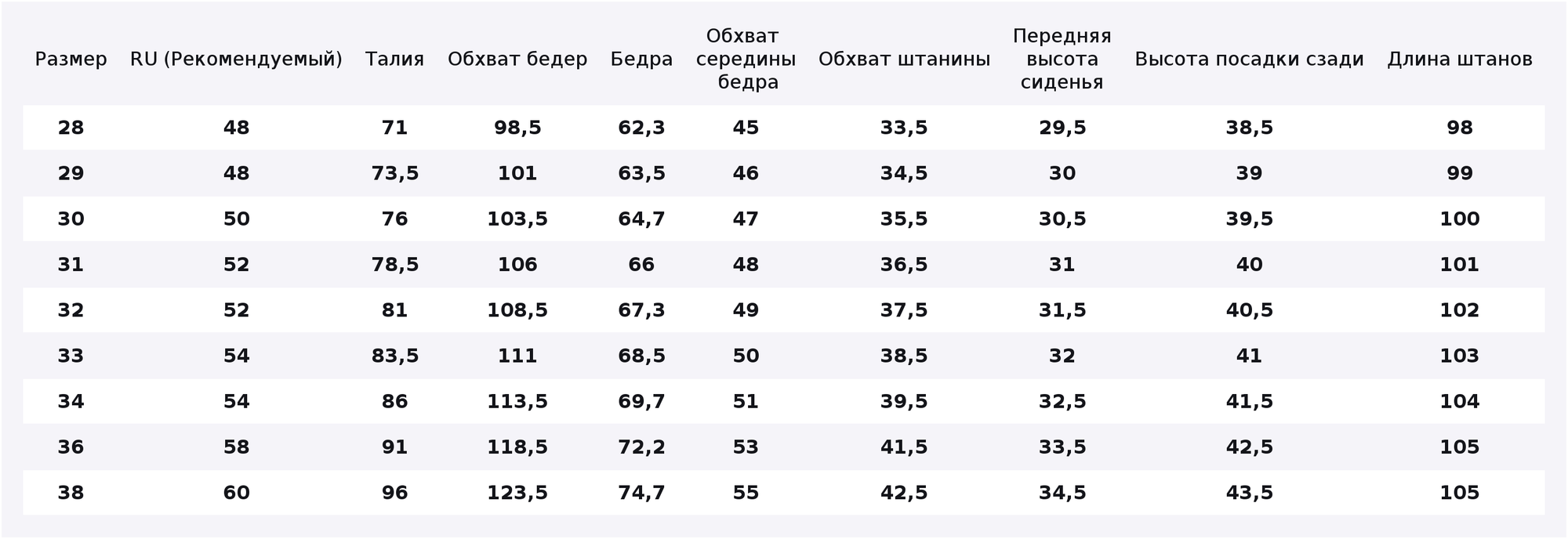 Джинсы классические IJRJ, размер 34, светло-голубой — фото 1