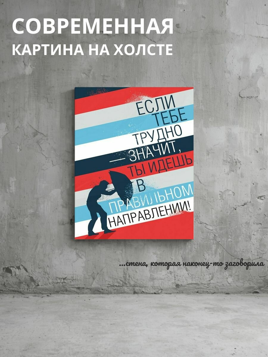 Картина на холсте Интерьерный сюжет 20x30 см