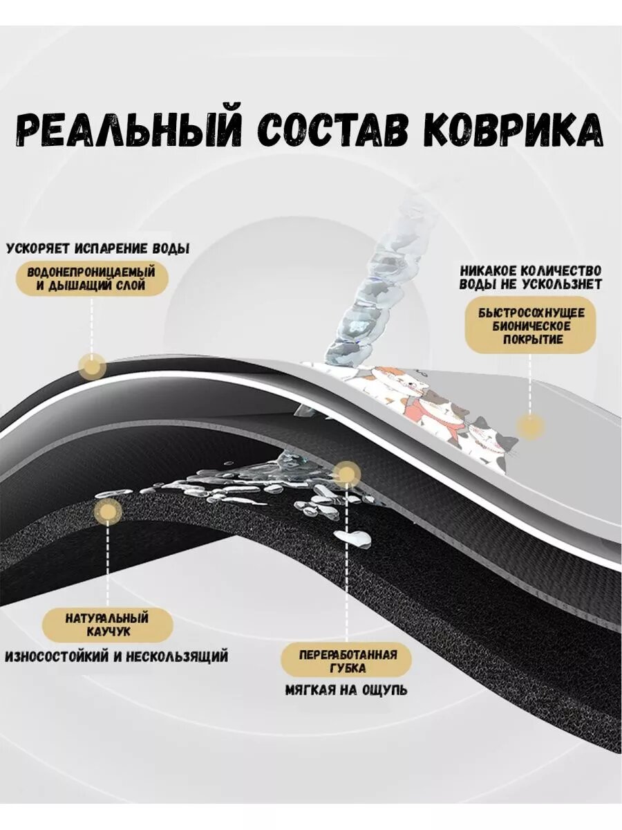 Коврик для ванной — фото 1