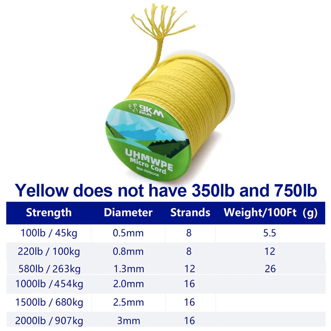 Рыболовная леска UHMWPE Yellow 1000lb 31m