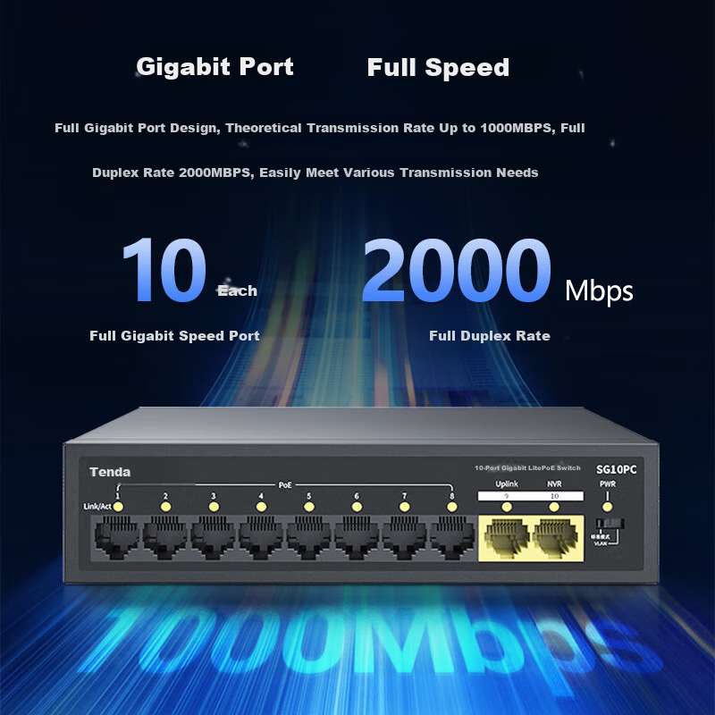 Tenda 10-портовый гигабитный коммутатор с 8 портами PoE и двойным верхним подключением для умного мониторинга Цвет：10