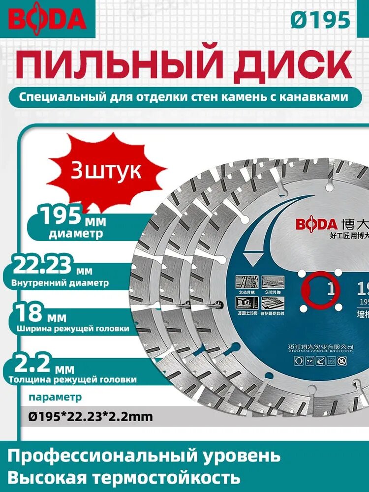 BODA Круг отрезной 195 x 2.2 x 22.23
