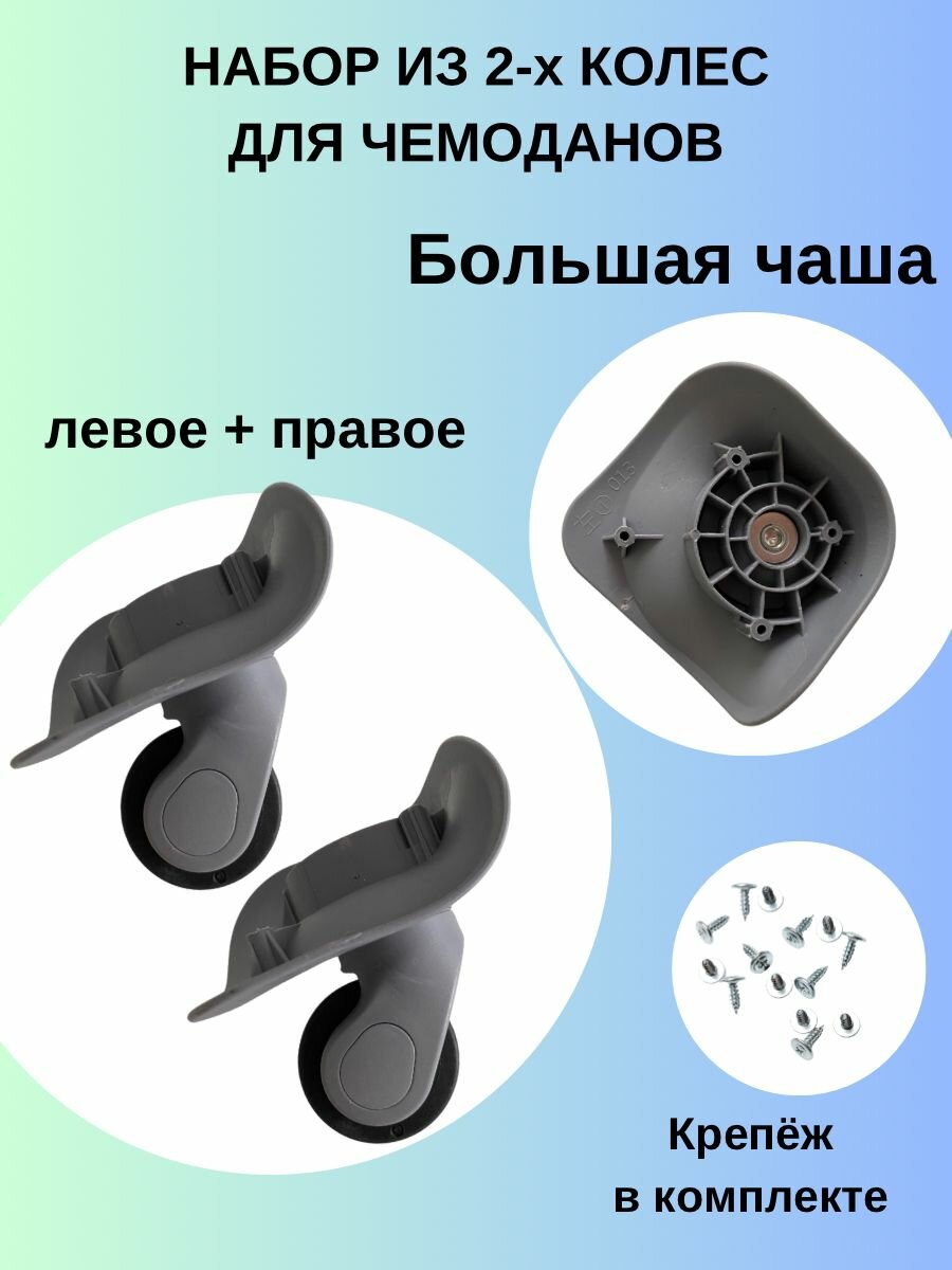 Колесо для чемодана