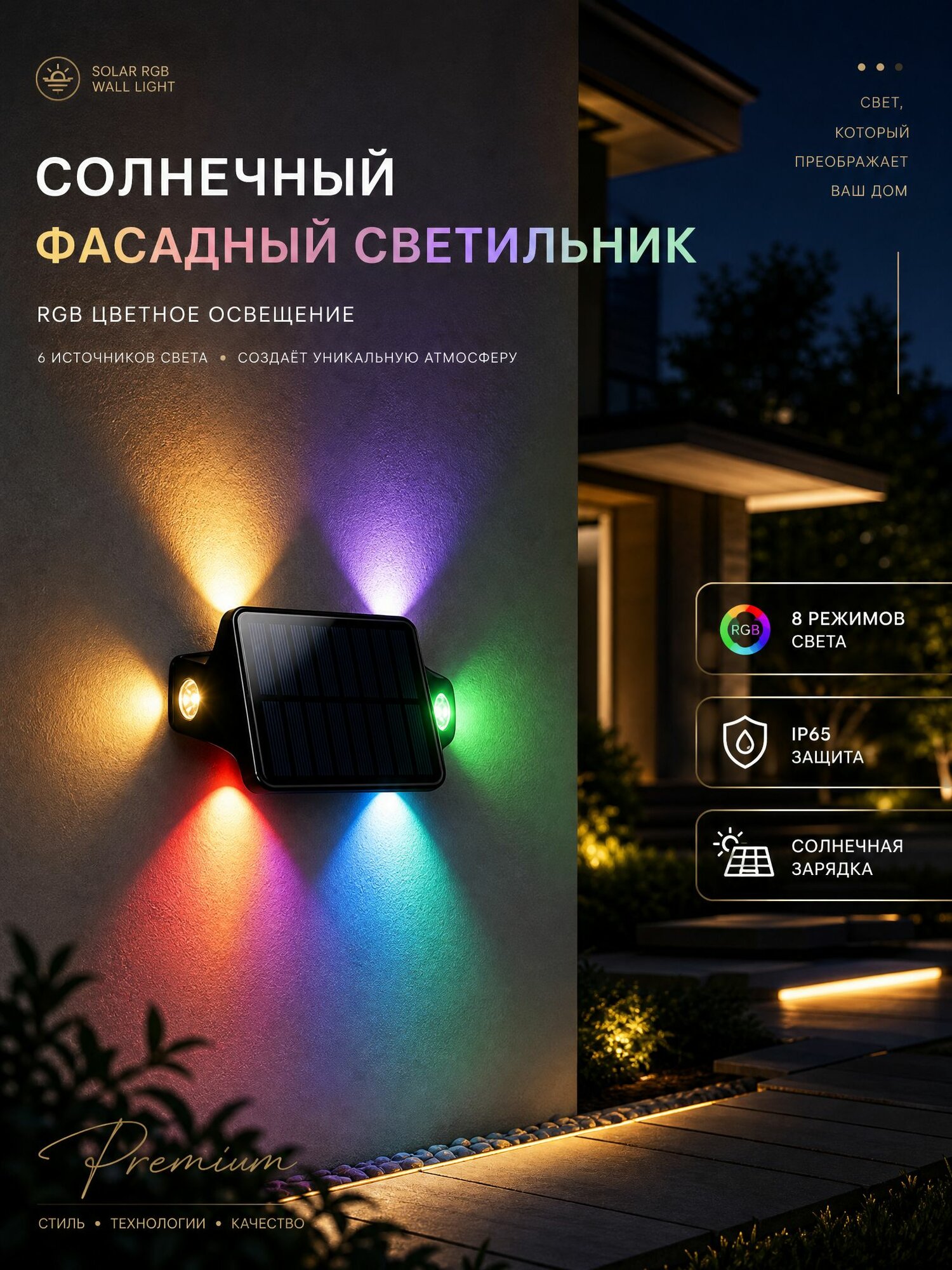 Светильник настенный, светильник настенный беспроводной, Питание от солнечной энергии, Наружная отделка, RGB-проектор.