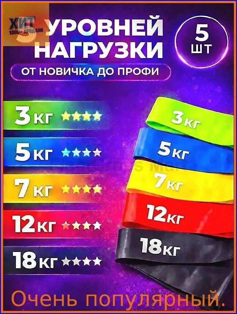 Лидер продаж. Резинки для фитнеса, набор 5 штуки. Эспандер ленточный. Резинки для подтягивания на турник 3-18 кг