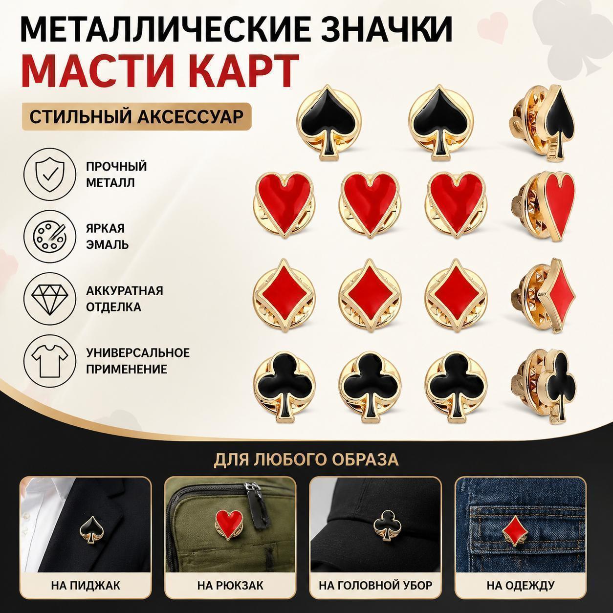 Набор значков