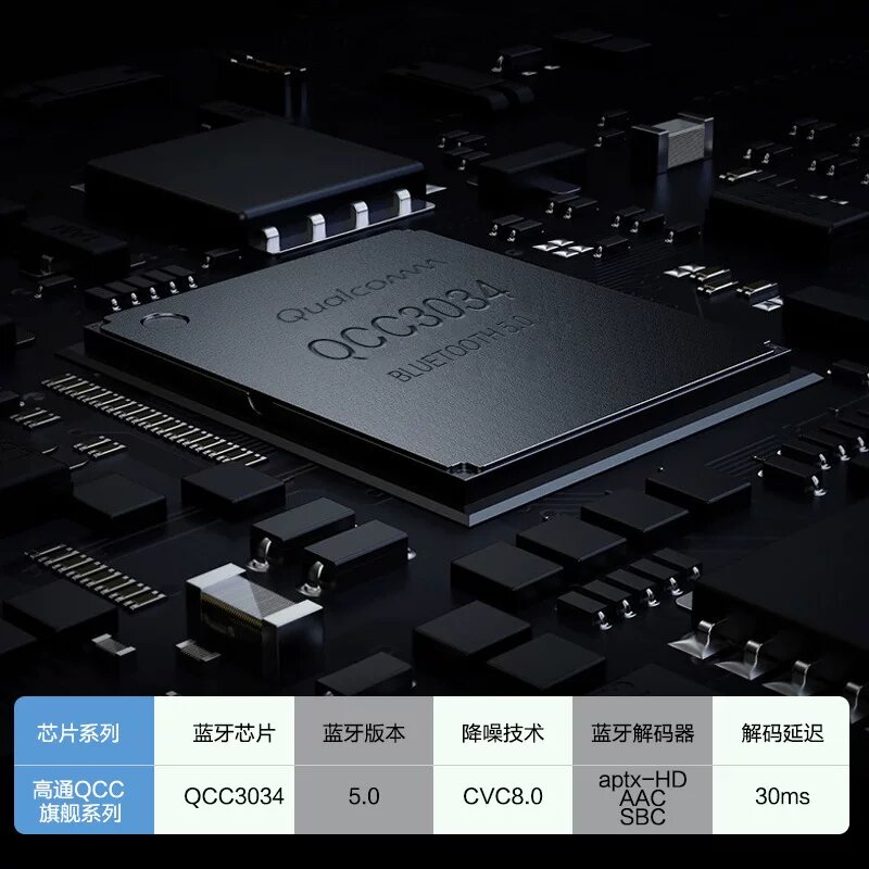 Bluetooth кабель 3034 с разъемом A2DC для беспроводного AptX-HD, батарея 180 мАч, стиль на ушах, премиум качество звука