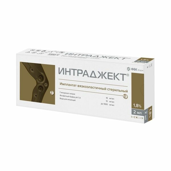 Интраджект раствор для в/суст введ. шприц 1,8% 2мл