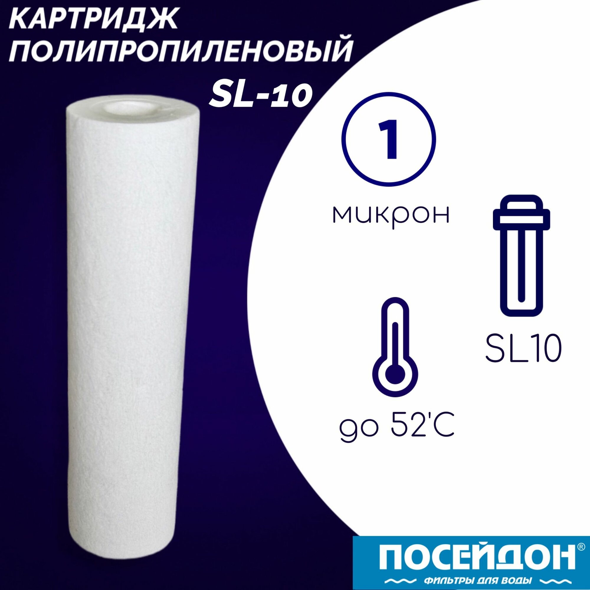 Сменные картриджи ЭФГ 63/250 1 мкм элемент фильтрующий(1 шт). Фильтр для воды Slim Line10
