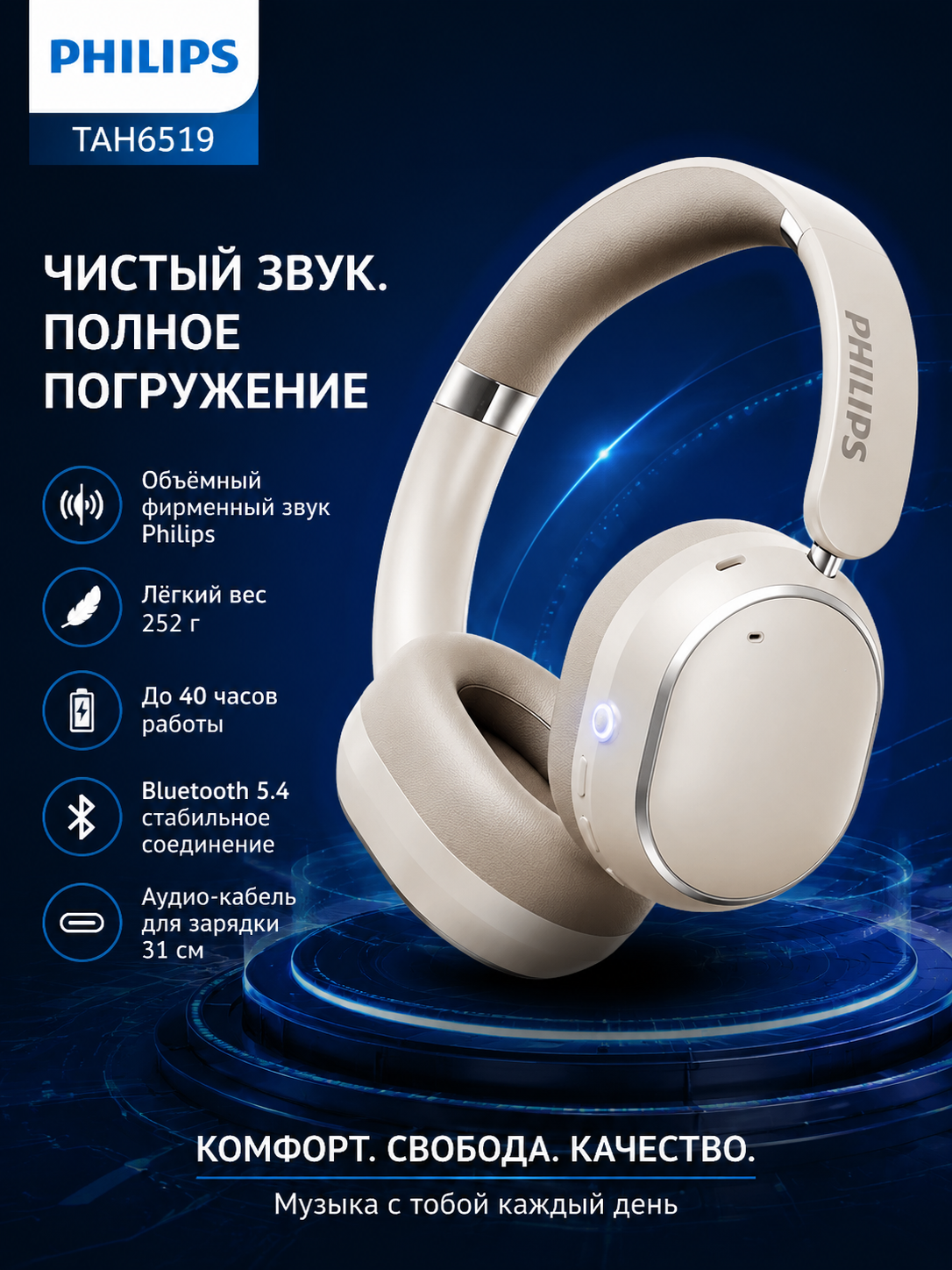 PHILIPS TAH6519 Наушники накладные с ANC шумоподавлением -56dB, Bluetooth 5.4, LDAC, 80 часов работы, 40 мм драйвер