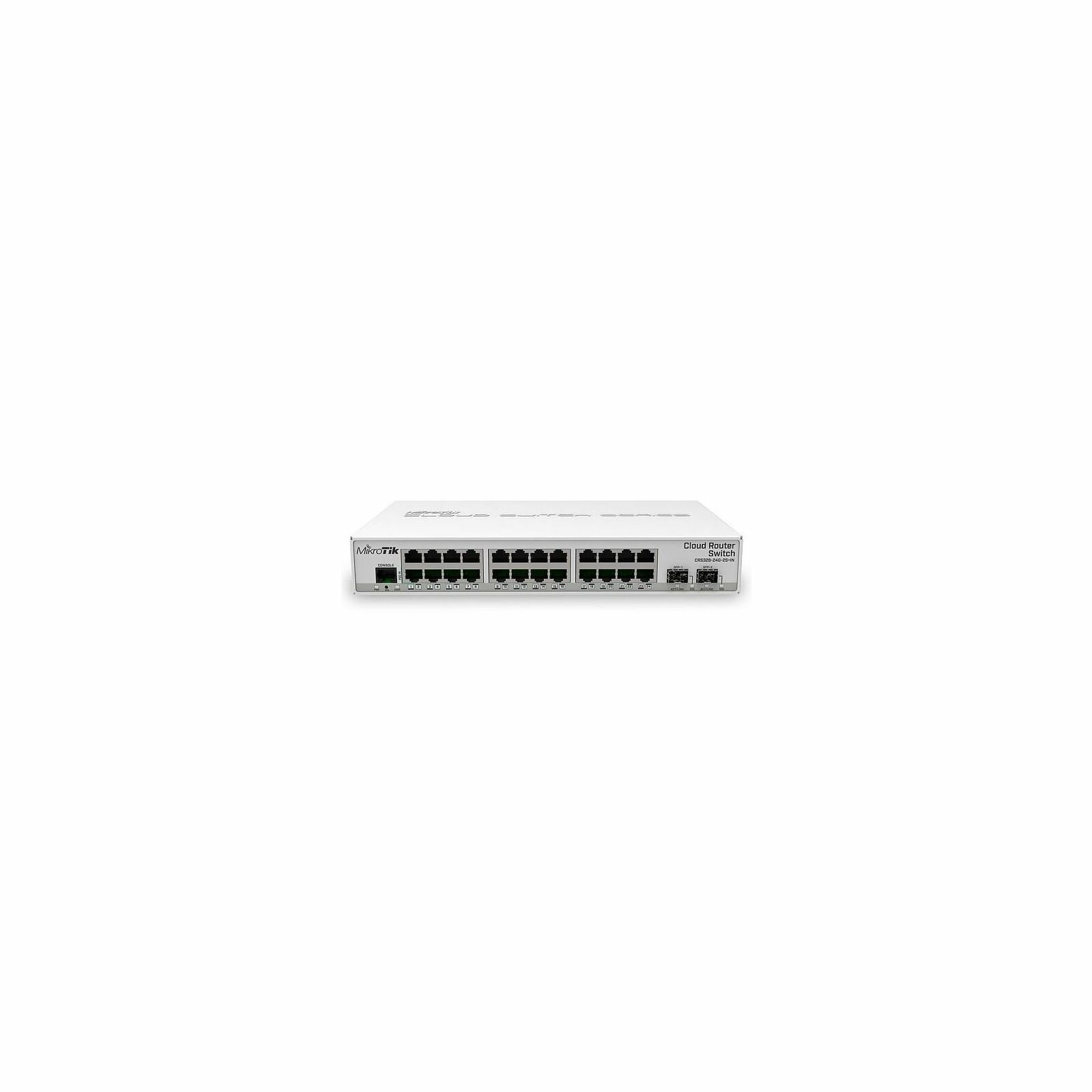 Коммутатор MikroTik CRS326-24G-2S+IN
