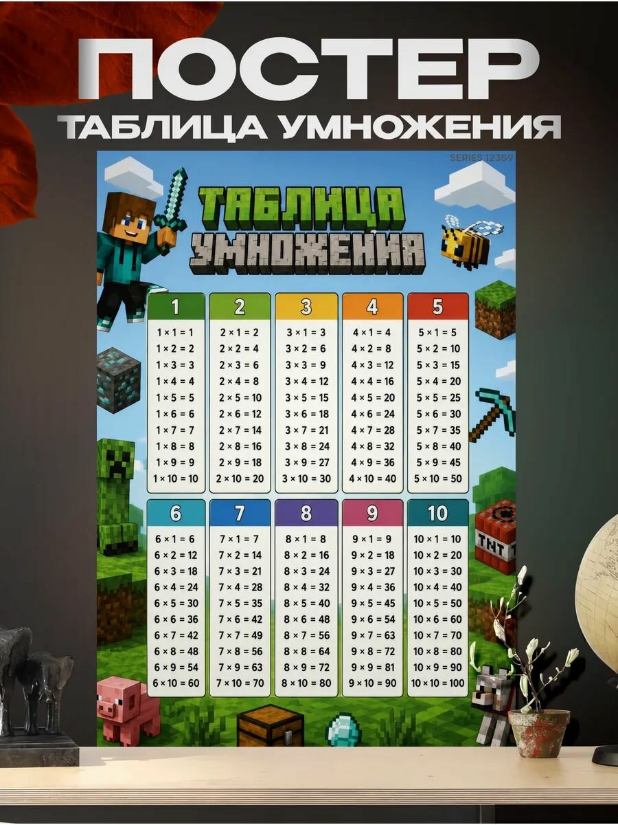 Обучающий плакат для детей Таблица умножения Майнкрафт