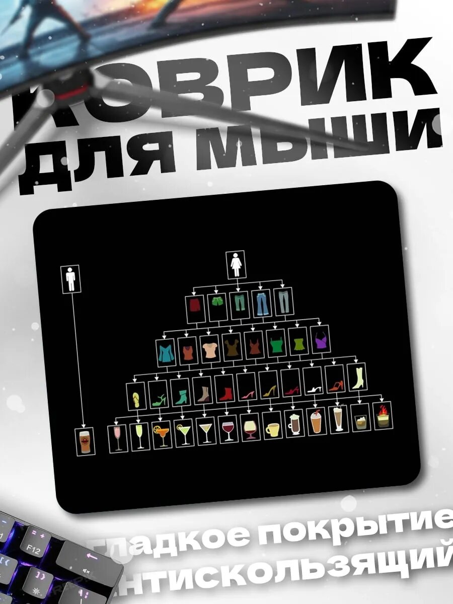 Коврик для мыши Пирамида одежды