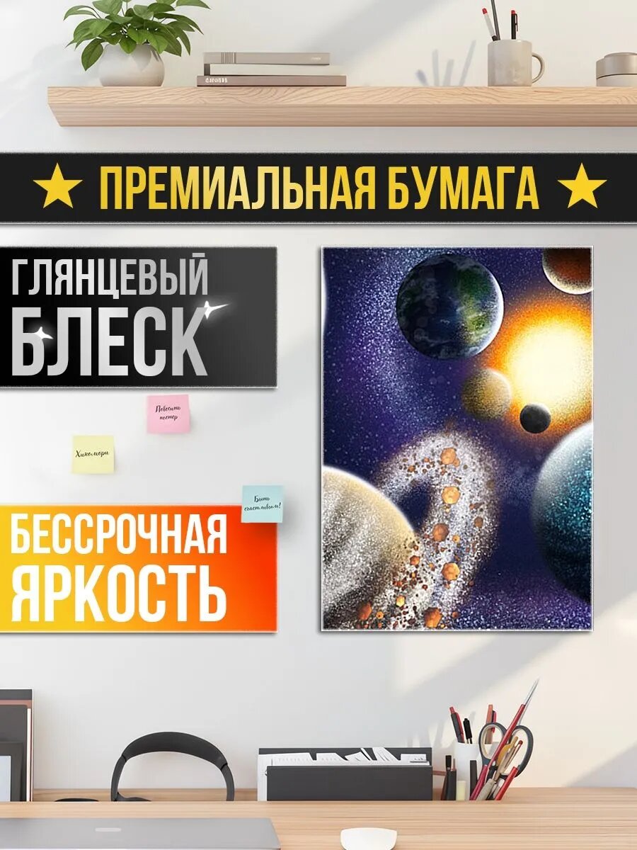 Постер на стену Парад планет — фото 1