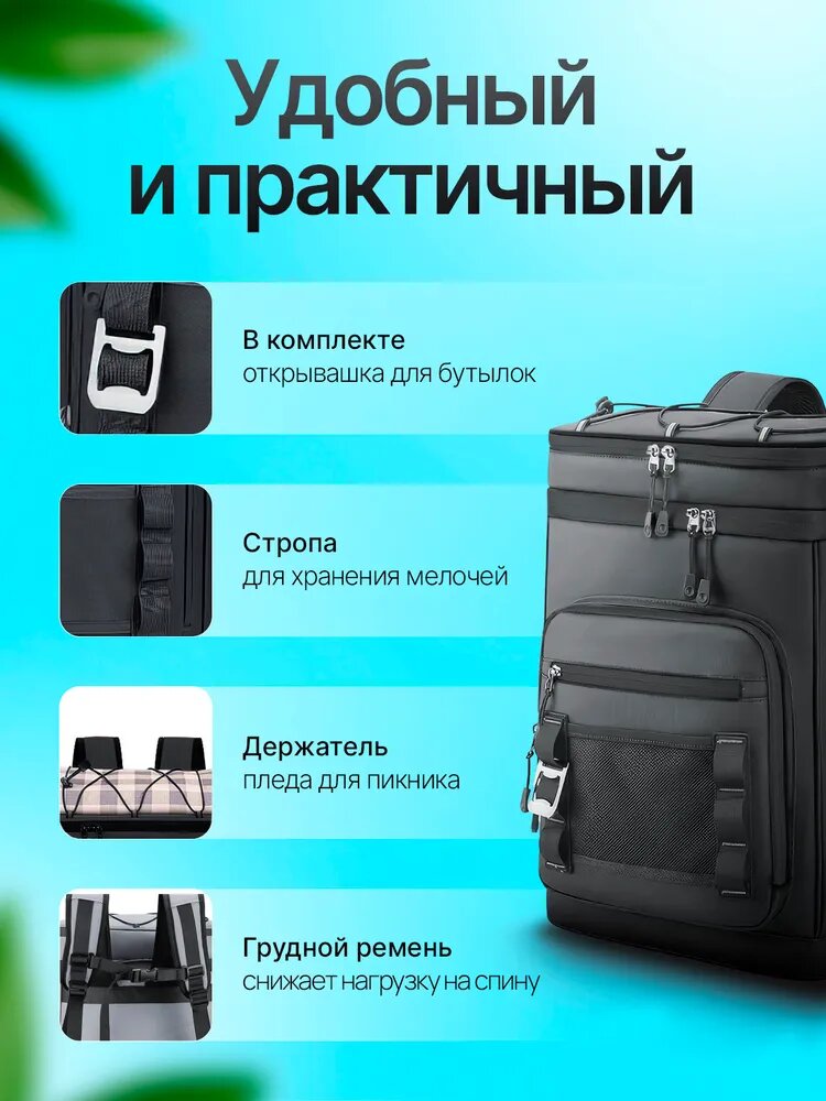 Термосумка — фото 1