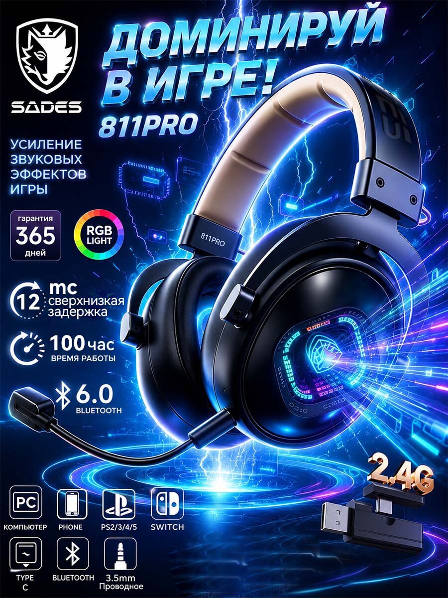 Наушники игровые беспроводные SADES 811Pro 2.4G+Bluetooth наушники с микрофоном RGB подсветкой для ПК, ноутбука, консоли наушники беспроводные большие