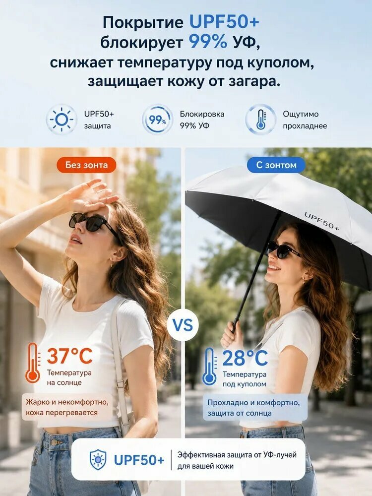 Зонт , фиолетовый — фото 1