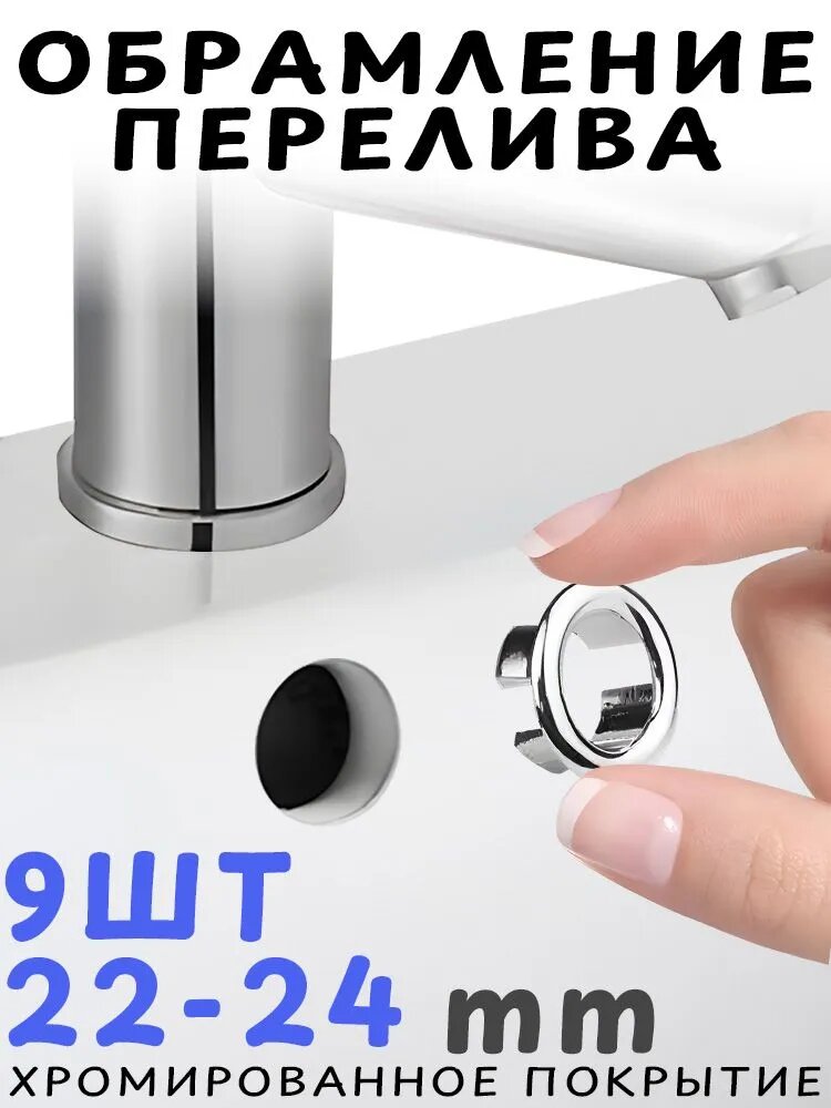 Обрамление перелива для раковины, заглушка для