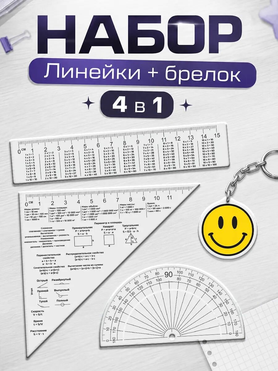 Набор линеек для школьника шпаргалка математика