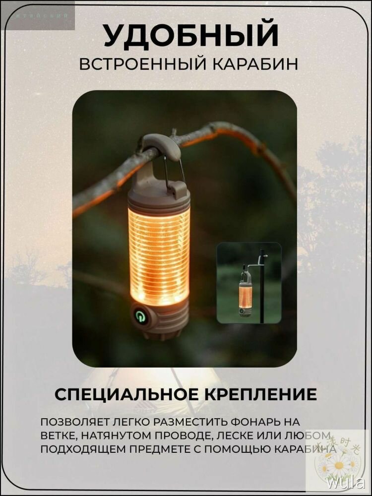 Солнечный светильник налобной для походов и кемпинга 10W, крепится на рюкзак с подсветкой, компактный — фото 1