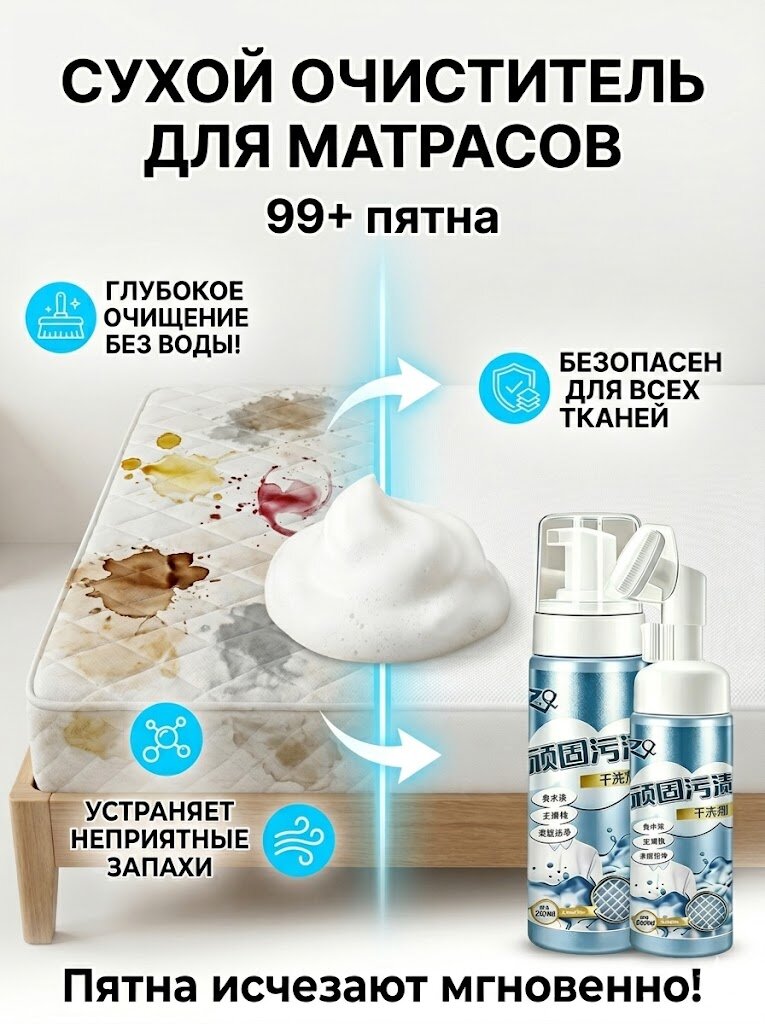Очиститель URGENT для матрасов - спрей от пятен и грязи 200 мл | Быстрая очистка за 2 минуты