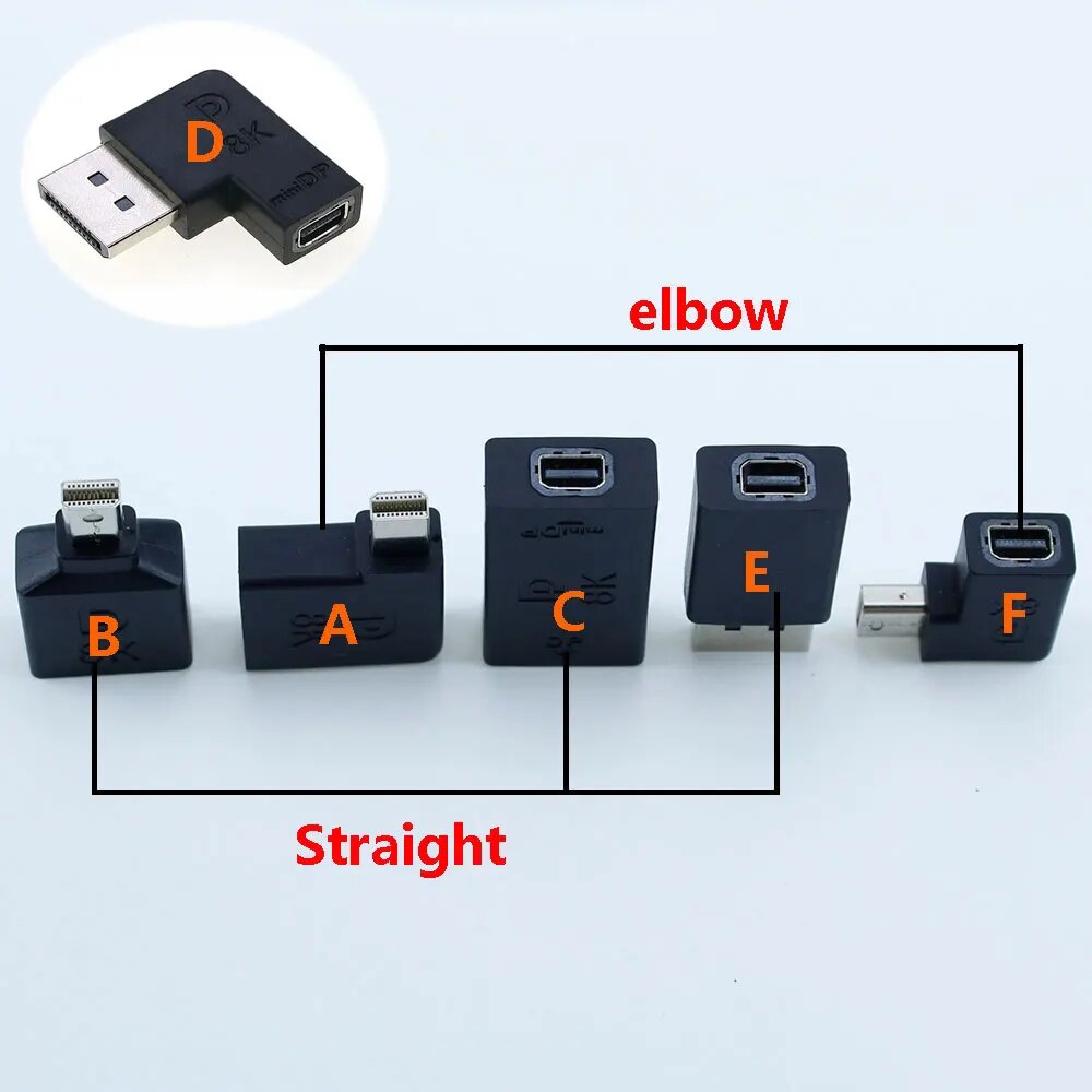 DisplayPort 1.4 на Mini DP адаптер E — фото 1